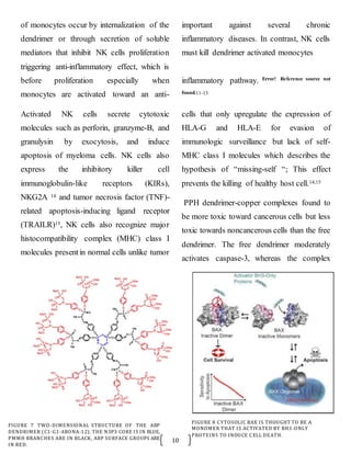 Dendrimers for Target Drug Delivery In Treatment of Cancer | PDF