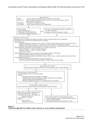 Review Article On Paed Asthma | PDF | Lung and Respiratory Health ...