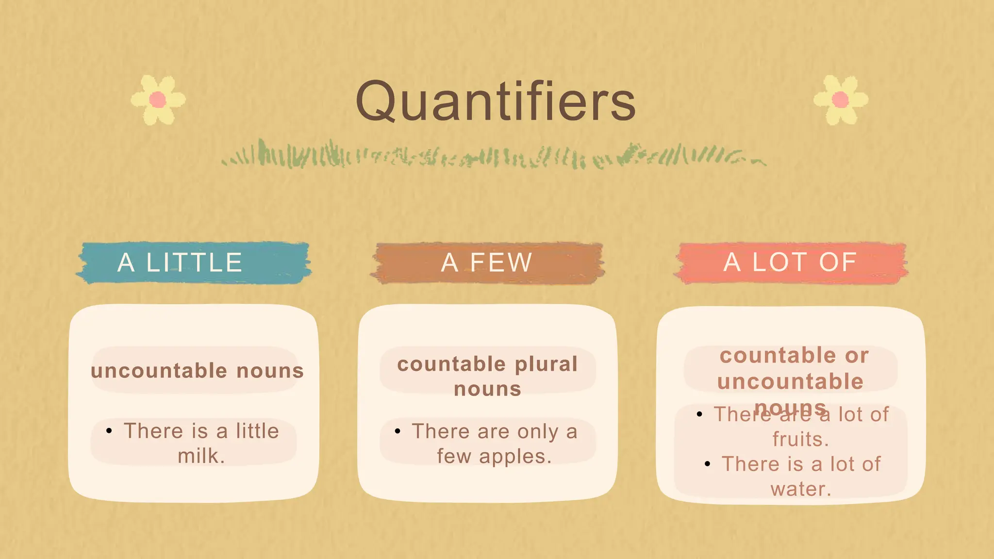 Review ASTS 2 Level 4 Holiday places.pptx