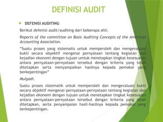 PENGANTAR PRAKTIK AUDIT. KERANGKA KODE ETIK | PPTX