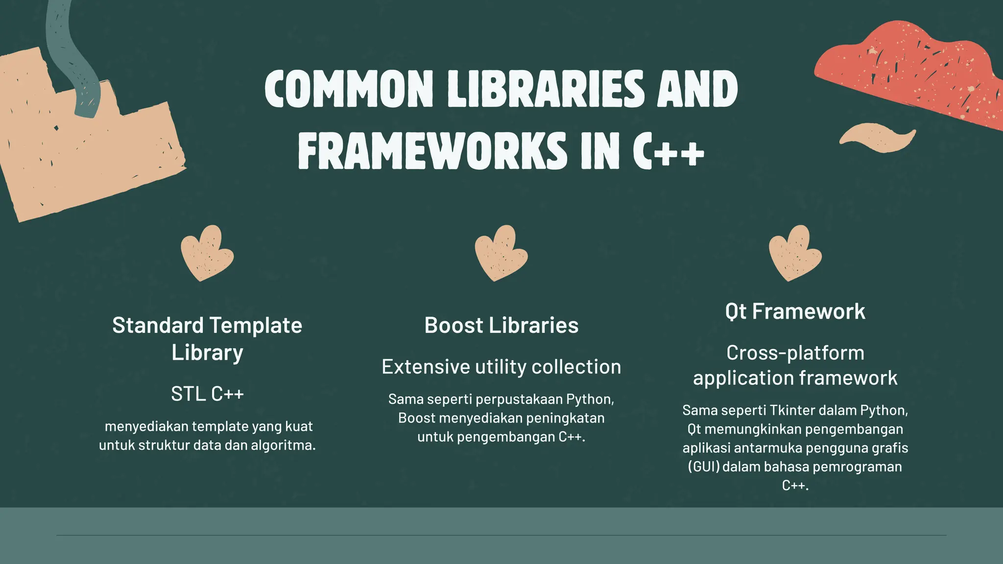 review bahasa C dan phyton ke c++ kelas XII semester 1 | PDF