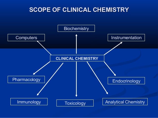 clinical chemistry