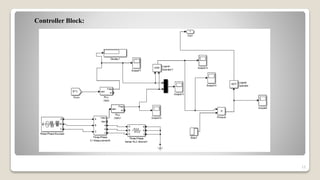 Detection of power grid synchronization failure on sensing of frequency and voltage beyond ...