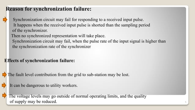 Detection of power grid synchronization failure on sensing of frequency and voltage beyond ...