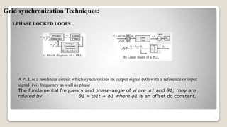 Detection of power grid synchronization failure on sensing of frequency and voltage beyond ...