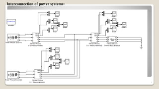 Detection of power grid synchronization failure on sensing of frequency and voltage beyond ...