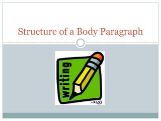 Review body paragraph | PPT