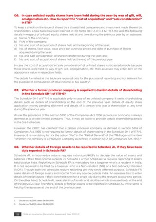 Taxmann's FAQ's on ITR Forms | PDF