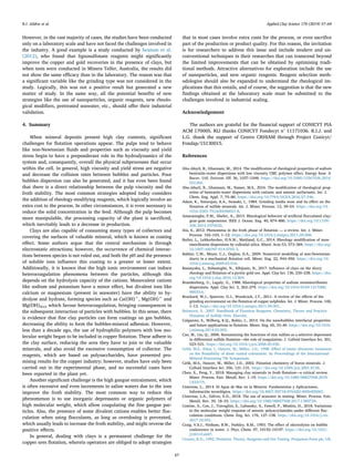 Review clay flotation - Jeldres et al., 2019.pdf