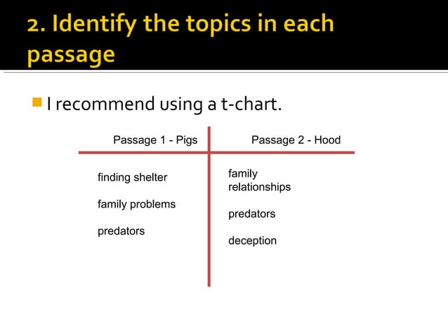 Review controlling ideas | PPT