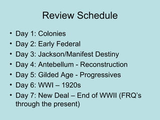 APUSH Review Procedures | PPT