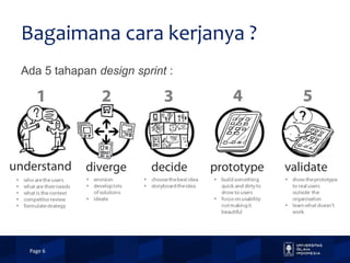 Design Sprint by Fahreza | PPTX