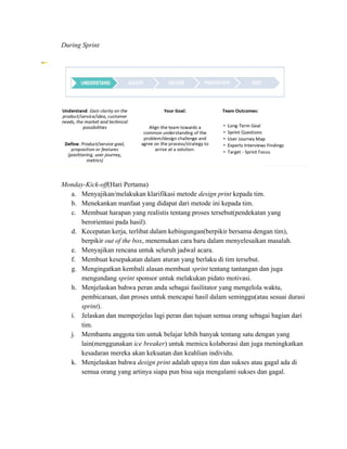 Review Design Sprint | PDF