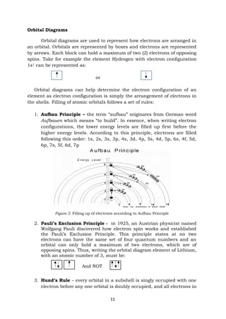 Reviewed-Module-2-Q2-Gen-Chem-1-Ballenas_final-layout.pdf