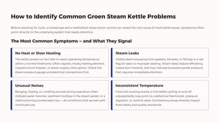 How to Troubleshoot Groen Steam Kettle Issues in Busy Commercial ...