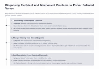 Step-by-Step Guide to Identifying and Troubleshooting Parker Solenoid ...