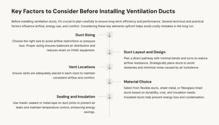How Proper Ventilation Duct Installation Improves Airflow Efficiency | PDF