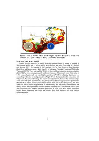 Unveiling Hidden Treasures of Indigenous Cattle In Zambia Using ...