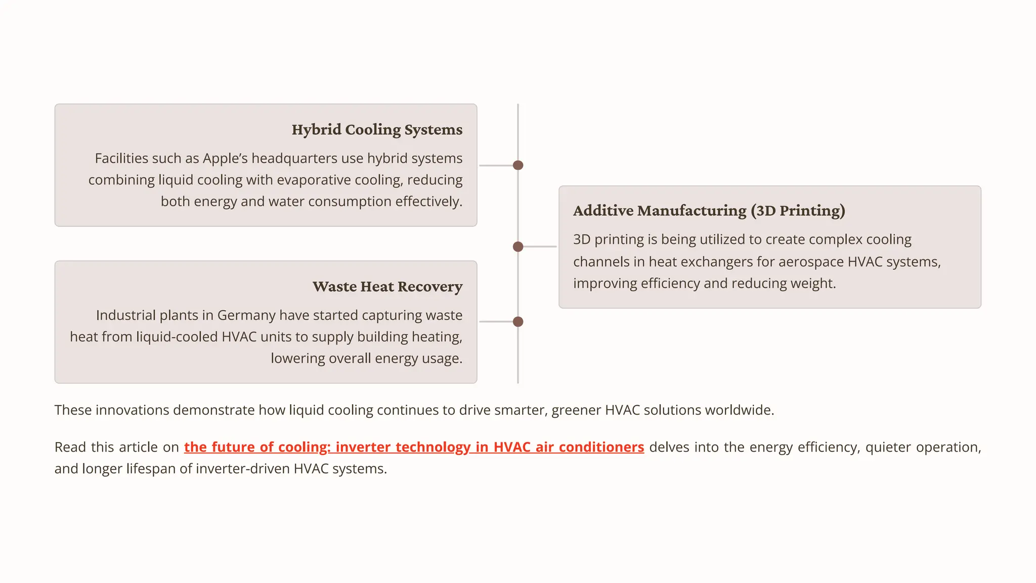 Liquid Cooling Technology in Heat Exchangers, Cooling Towers, and ...