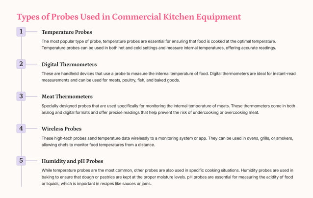 Kitchen Probe Uses Benefits and How They Work | PDF