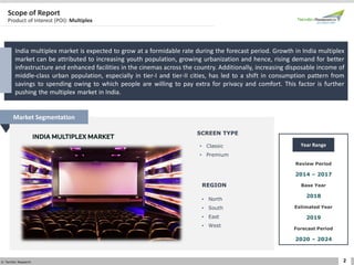 India Multiplex Market Size, Share, Growth 2024 | PDF