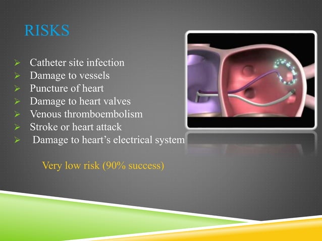 Septal Ablations Presentation | PPTX