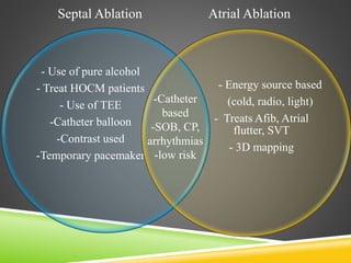 Septal Ablations Presentation | PPTX