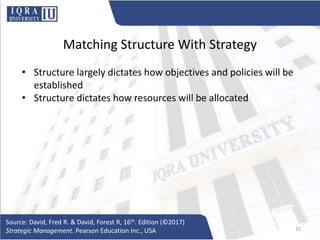 reviewed Session 7 Implementing Strategies-Mgmt. _ Mktg. Issues.pptx