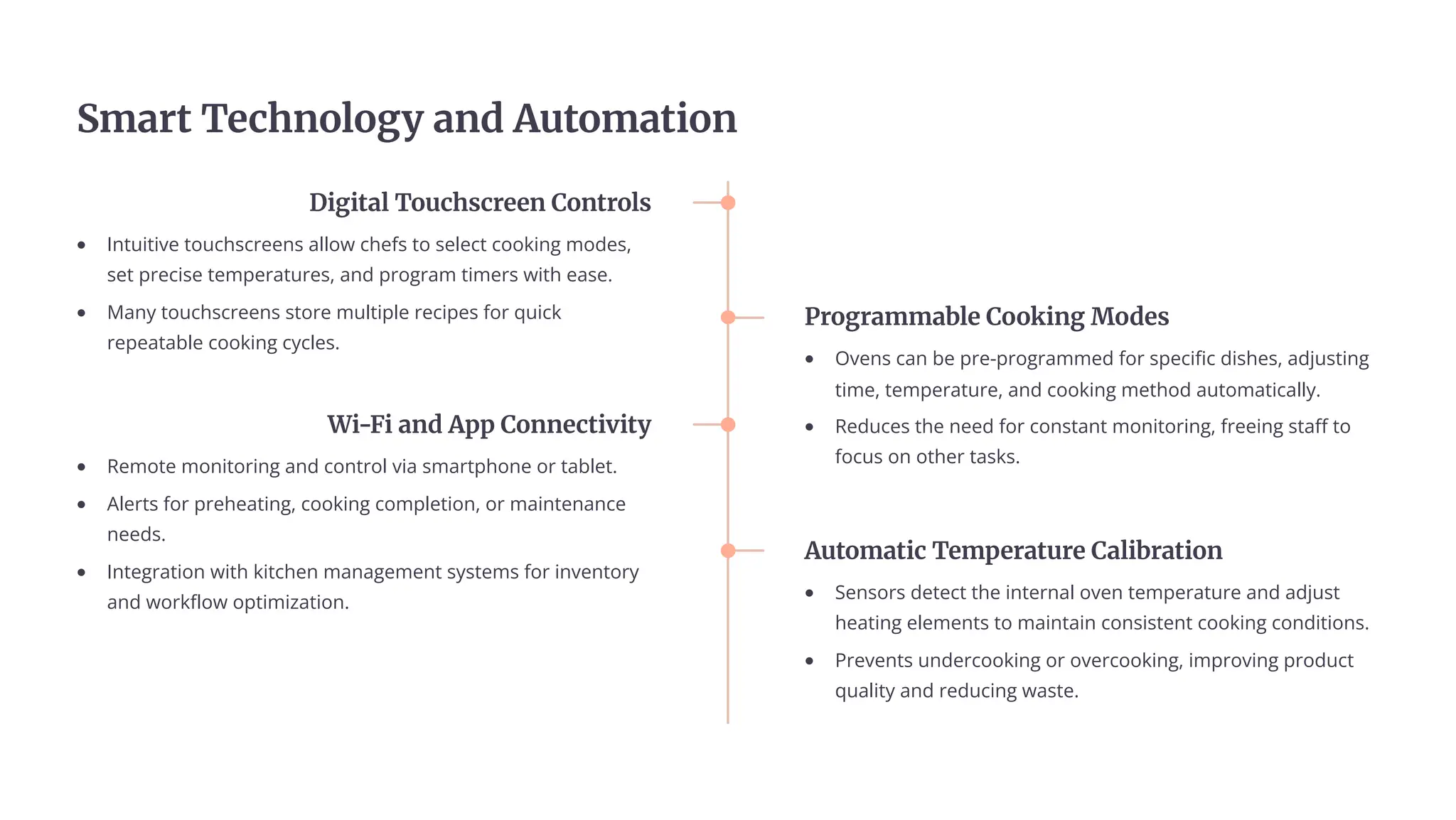 Small but Powerful: Efficient Commercial Ovens for Tight Kitchen Spaces ...