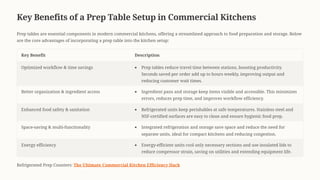 Commercial Kitchen Essentials: How a Well-Equipped Prep Table Drives ...