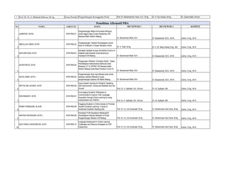 Reviewer-dan-Komite-Penelitian-Afirmatif-PMU-3.pdf