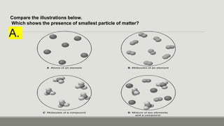 REVIEWER-IN-SCIENCE-8 education eme.pptx