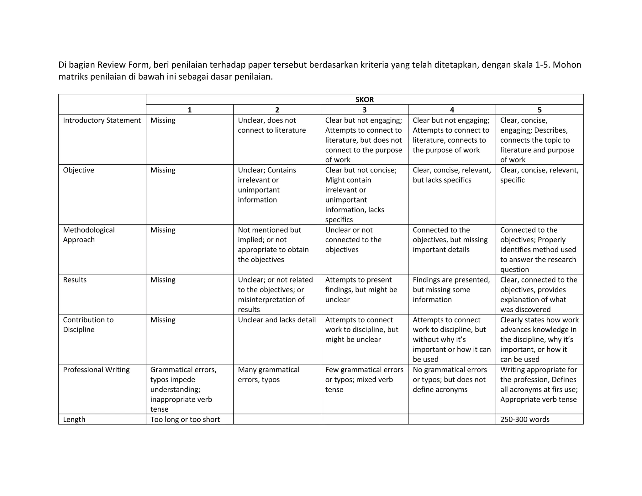 reviewer abstract IPRM reviewer abstract IPRM | PPT