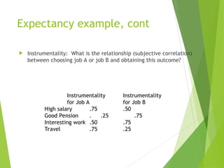REVIEWER GOD ascascascascascascsasPPT.PPT