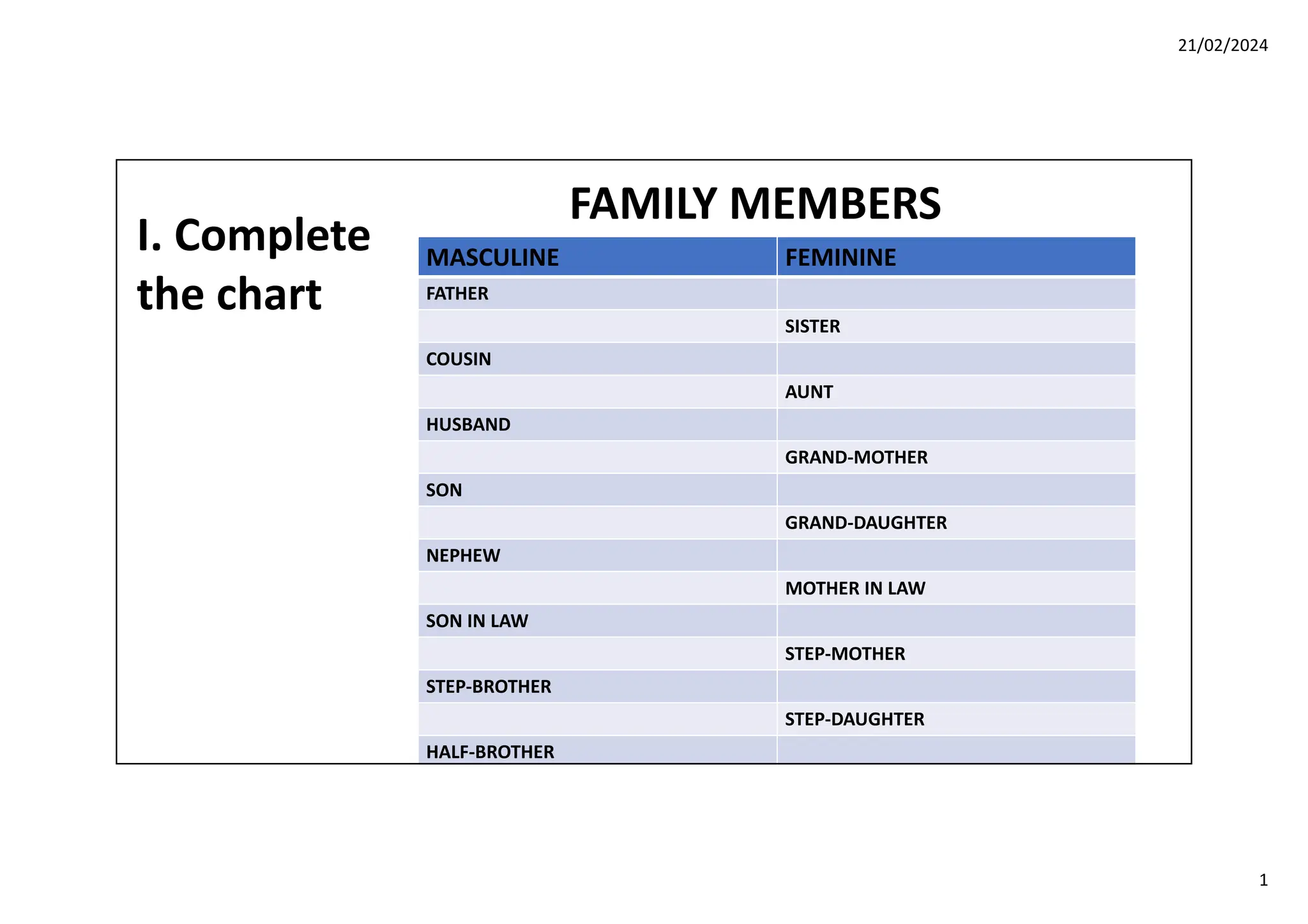 Family Members review for students in primary school | PDF