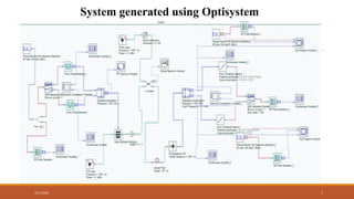 ML based multiparameter OPM for optical networks | PPT | Free Download