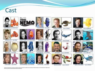 Review finding nemo | PPTX