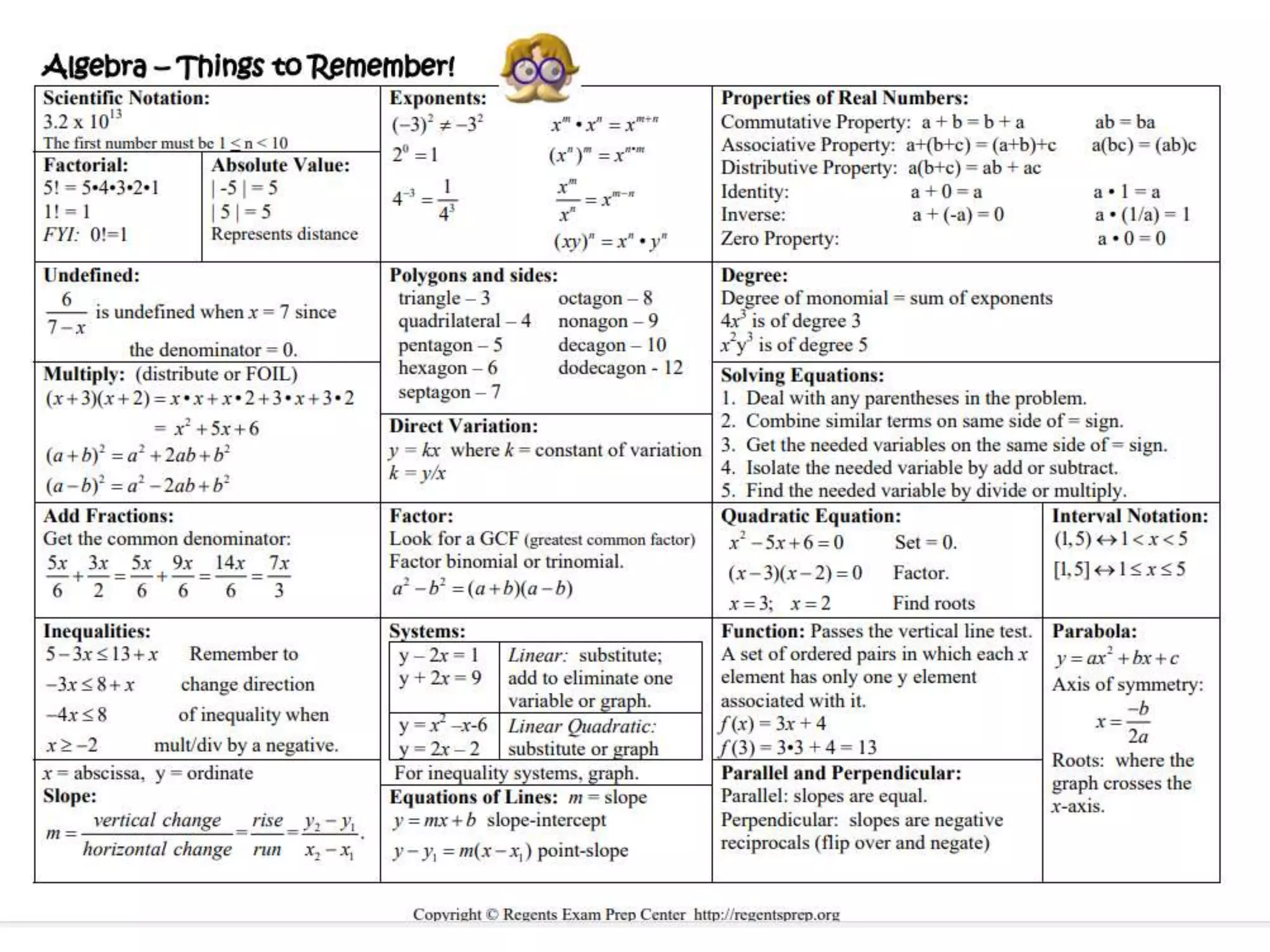 Review formulas | PPT | Free Download