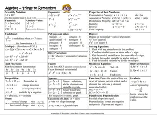 Review formulas | PPT