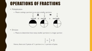 Review Fractions.pptx