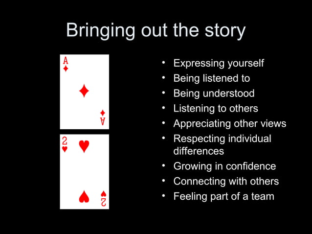 Active Reviewing Cycle: facts - feelings - findings - futures - freedom ...