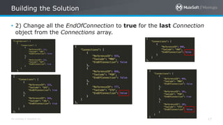 Reviewing a Complex DataWeave Transformation Use-case | PPT