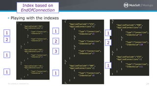Reviewing a Complex DataWeave Transformation Use-case | PPT