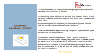 Reviewing an Article, What do reviewers look for in an original article.pdf