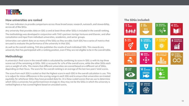 Reviewing and summarization of university ranking system to.pptx
