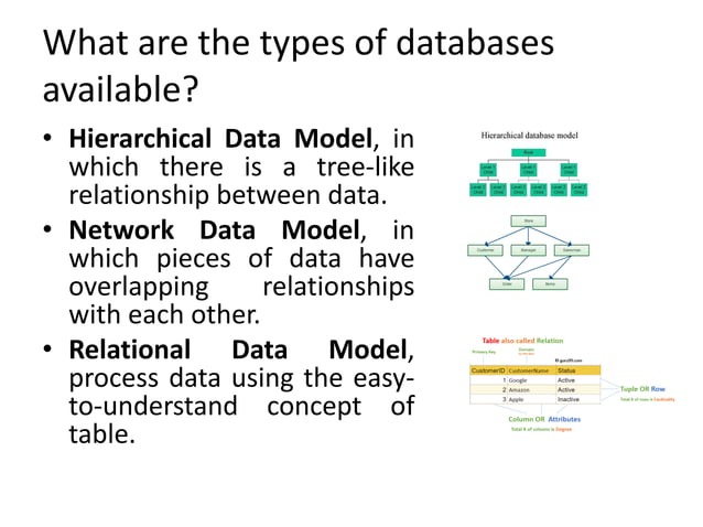 Reviewing basic concepts of relational database | PPT