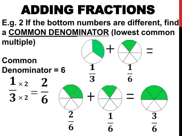 Reviewing fractions power point | PPTX