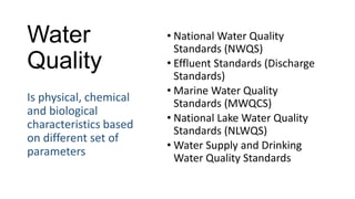 Reviewing human health water quality criteria and methods of ...
