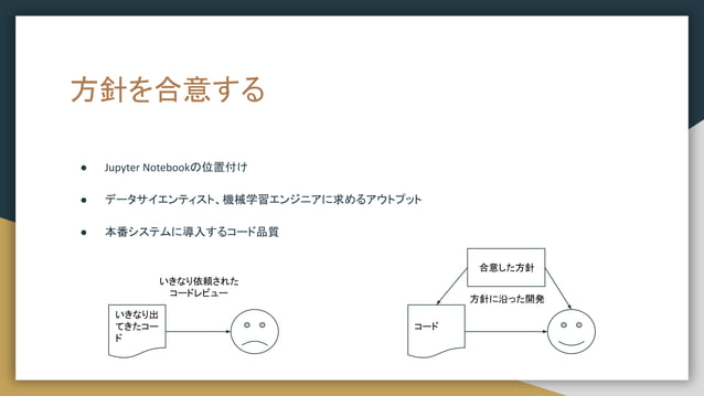 Reviewing_machine_learning_program.pdf