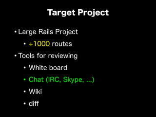 Reviewing RESTful Web Apps | PPT